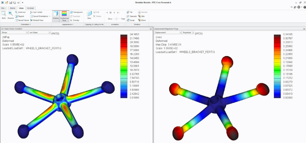 What Is Simulation Analysis? | PTC