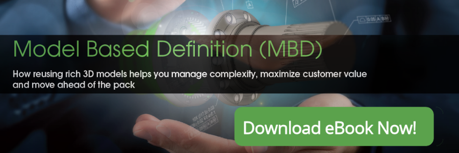 What Does MBD Mean? | PTC