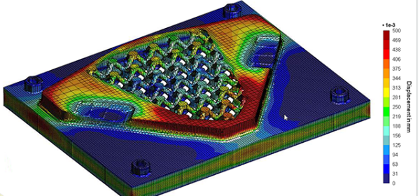 Beginner's Guide to Metal 3D Printing Simulation | PTC