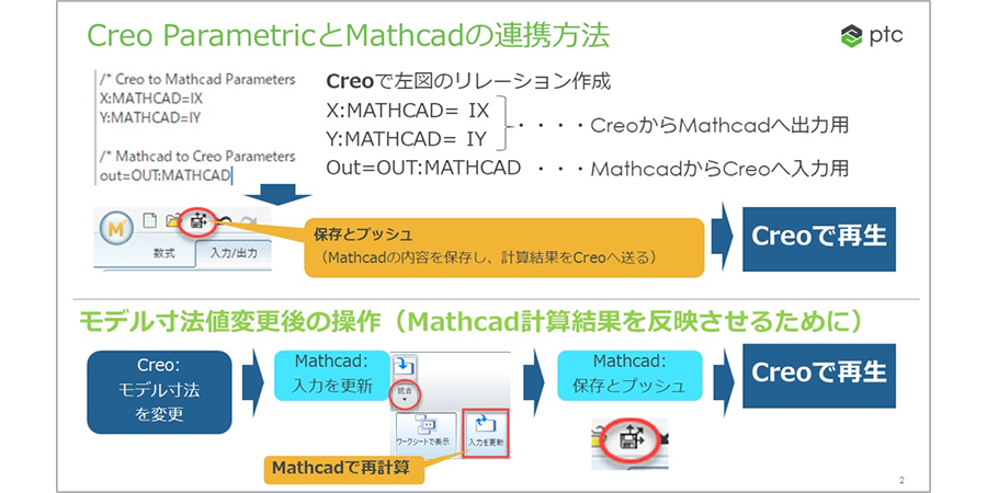 設計意図を “リレーション” で埋め込み | ブログ | PTC (JA)