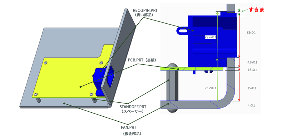 Creo の公差解析 | ブログ | PTC (JA)