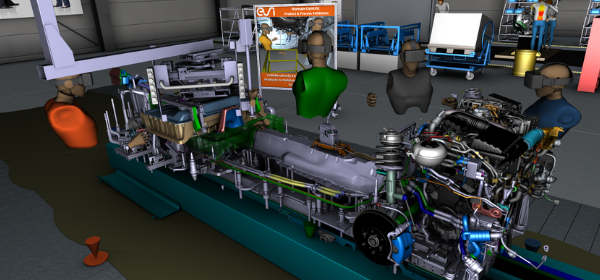 What is Virtual Commissioning? | PTC