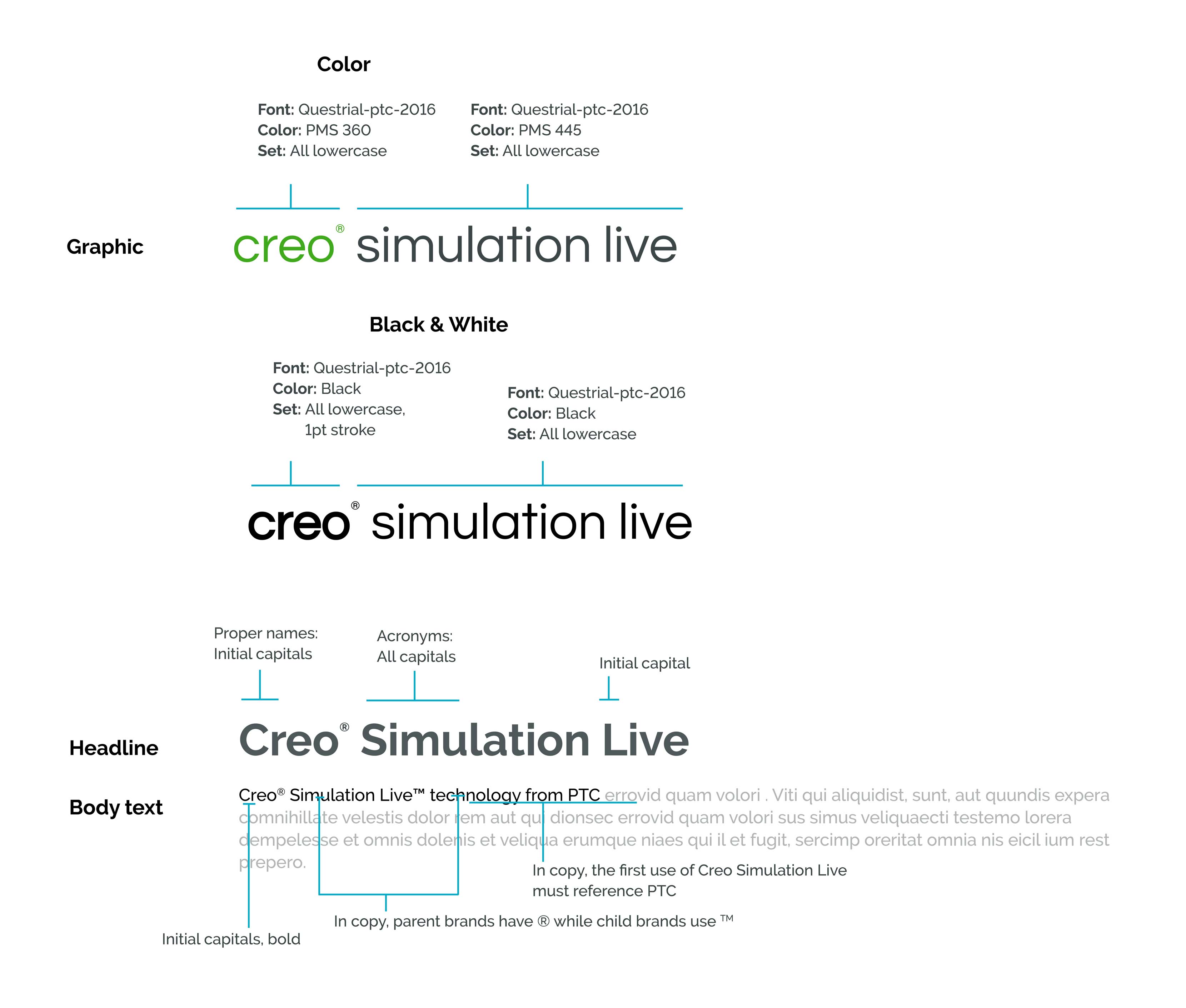Compound Words in Child Treatments | Logotypes | Our Visual System ...