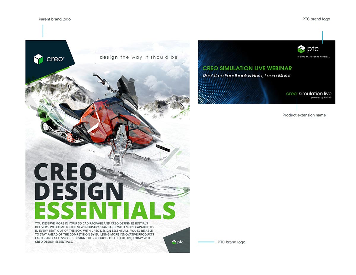 PTC Brand and Parent Brand Relationship | Logotypes | Our Visual System ...