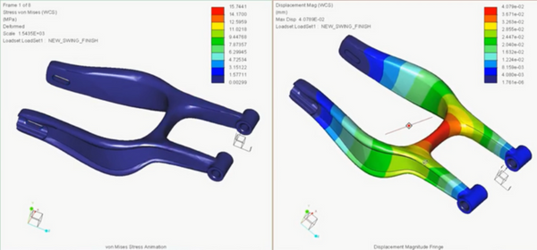 What Are the Benefits of Using CAD Software? | PTC