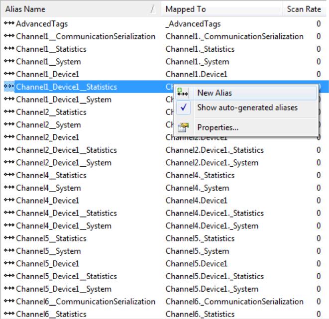 What is the Alias Map?